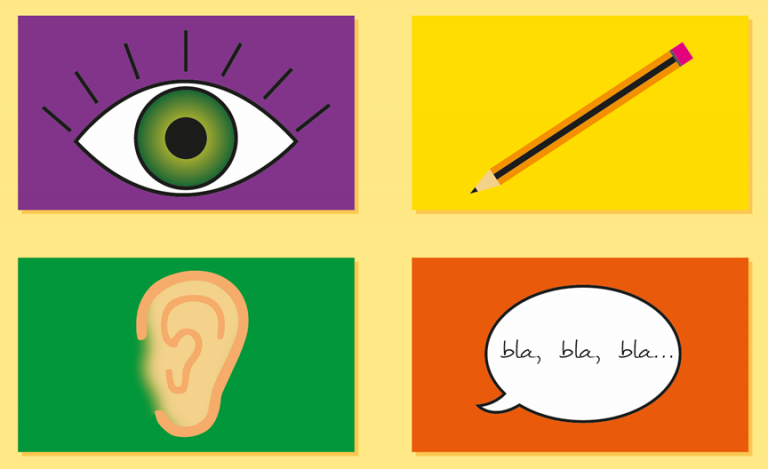 Tips for teaching the four skills in every young learner lesson ...