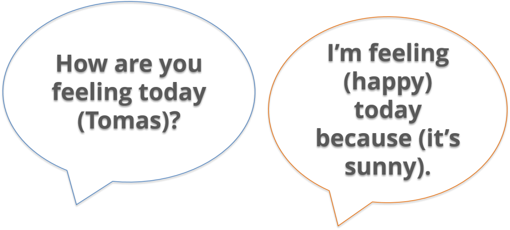 Tips for teaching the four skills in every young learner lesson ...