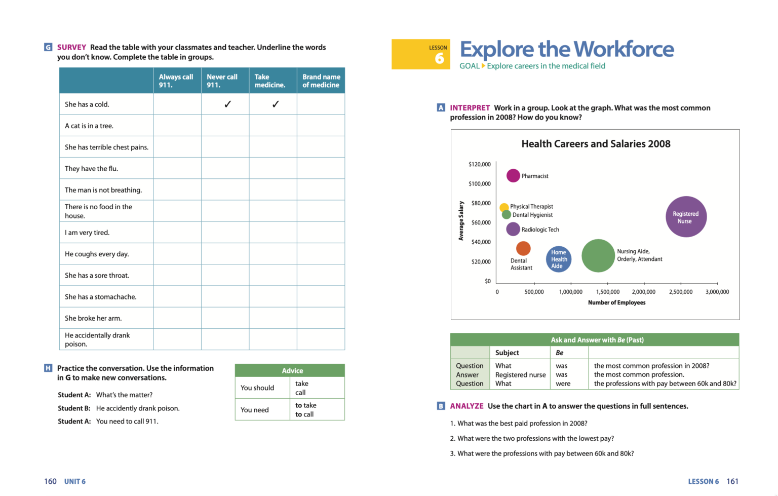 Four Ways to Address Workplace Skills in the Classroom | National ...