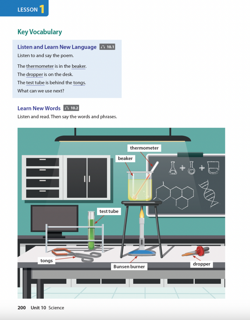 Preparing High School Newcomers for Content-Area Classes | National ...