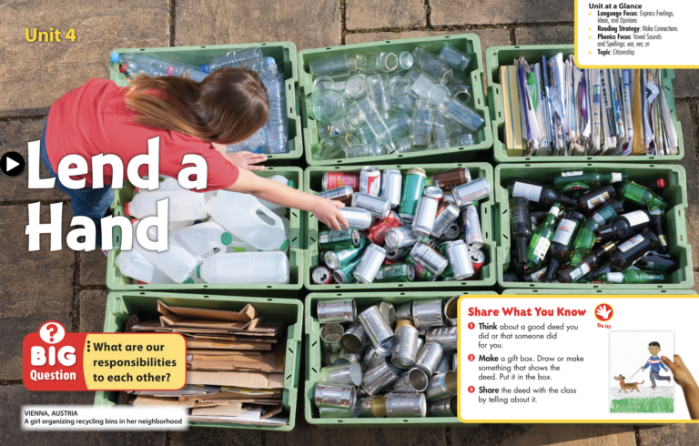 Inquiry-Based Learning in the Young Learner English Language Classroom ...