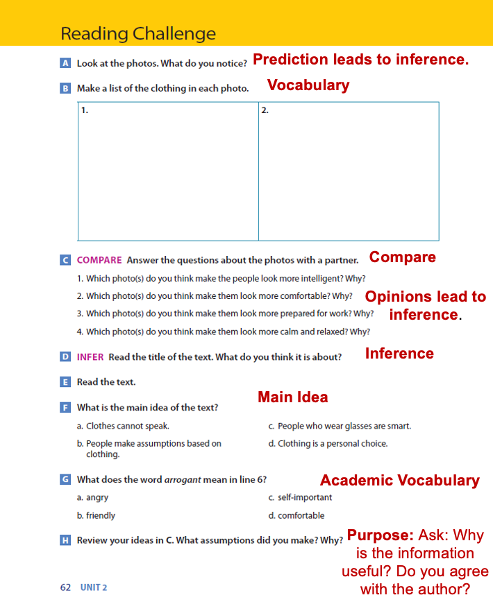 Navigating CASAS STEPS | National Geographic Learning: In Focus