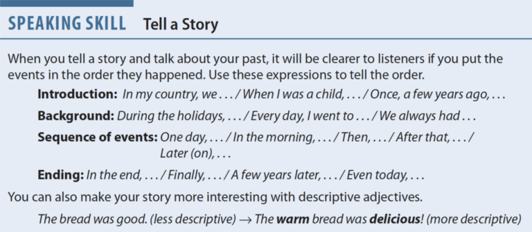 Creating Pathways Between Academic and Employability Skills | National ...