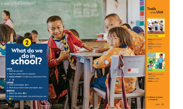 Developing Multiple Literacies in the Young Learner English Classroom ...